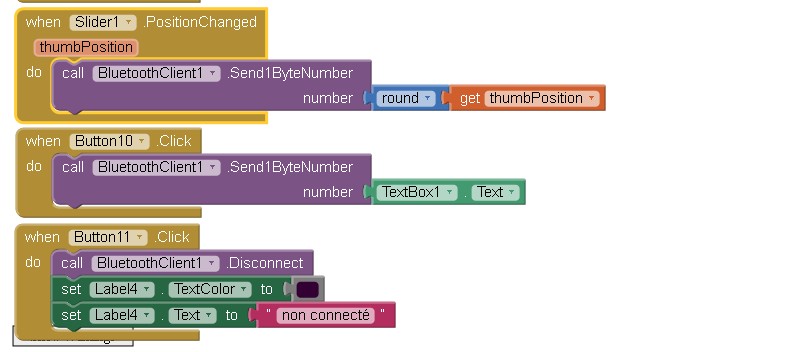 Commande d'un réseau en DCC avec un module ARDUINO.